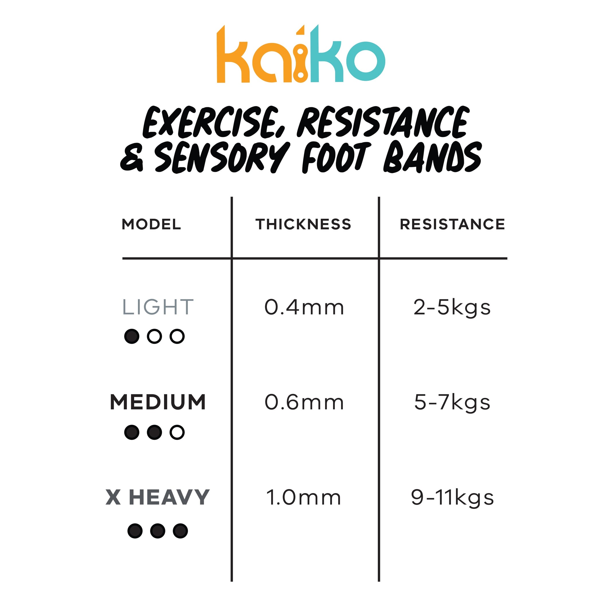 Exercise & Sensory Foot Chair Band Set - 3 Resistance Levels — Kaiko ...